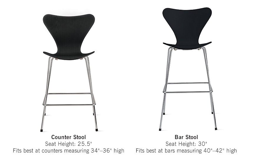 Series 7 Stool – Design Within Reach
