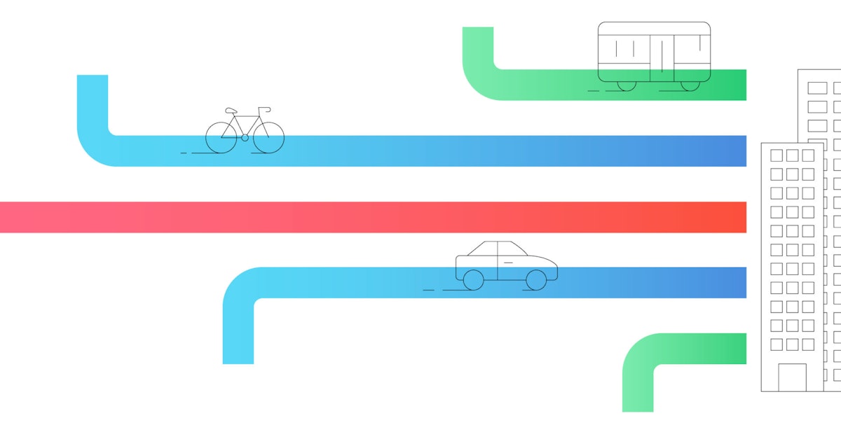 Global Workplace Assessment - Insights | MillerKnoll