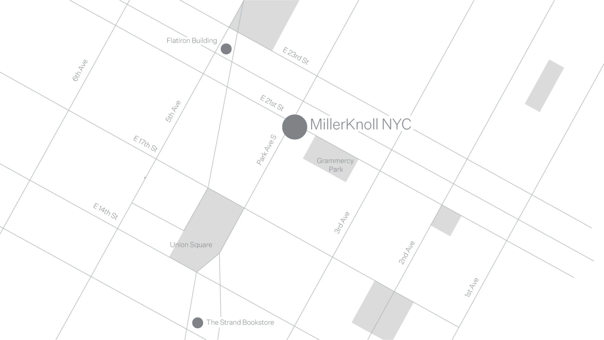MillerKnoll New York | MillerKnoll