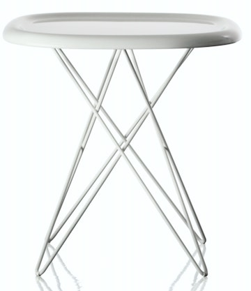 Modern Dining Tables - Design Within Reach